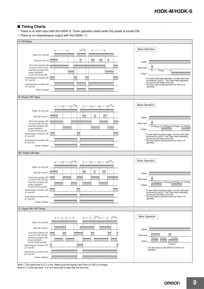 H3DK timer documentation page 9