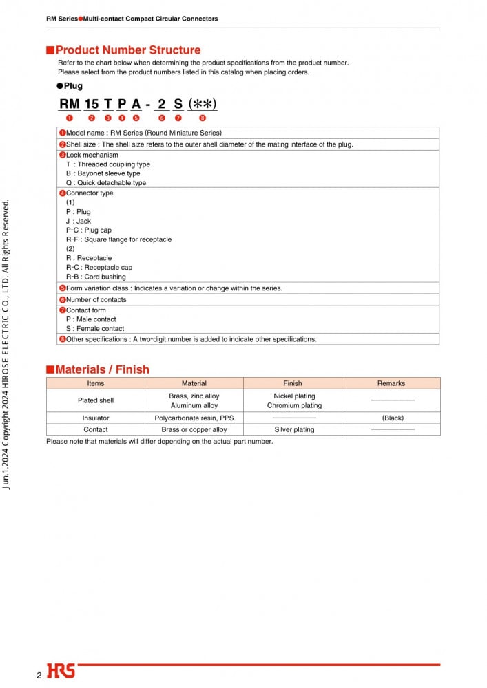 HRS RM Series datasheet page 2