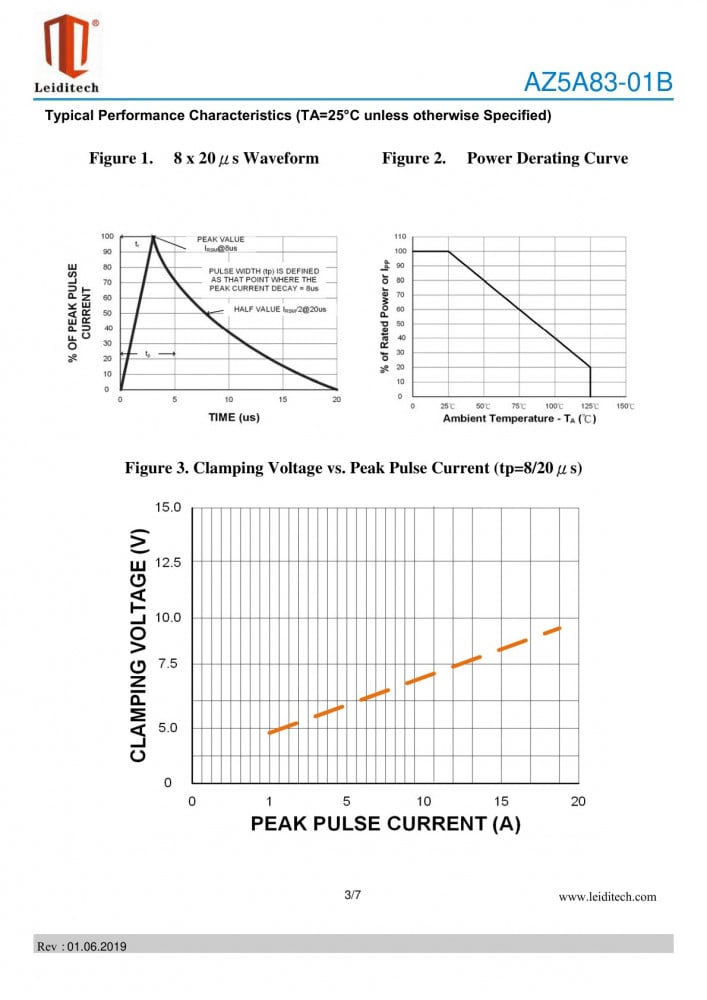 AZ5A83-01B datasheet page 3