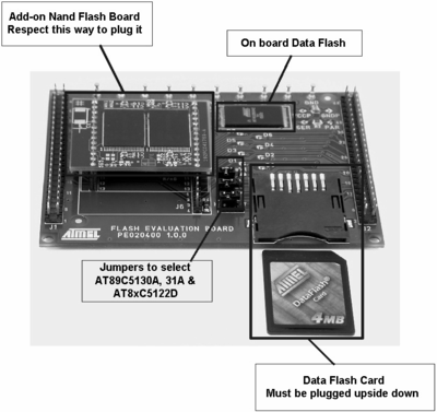 MICROCHIP AT89DVK-04