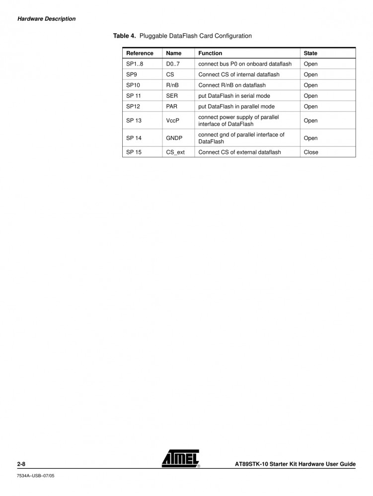 AT89STK-10 hardware guide page 10