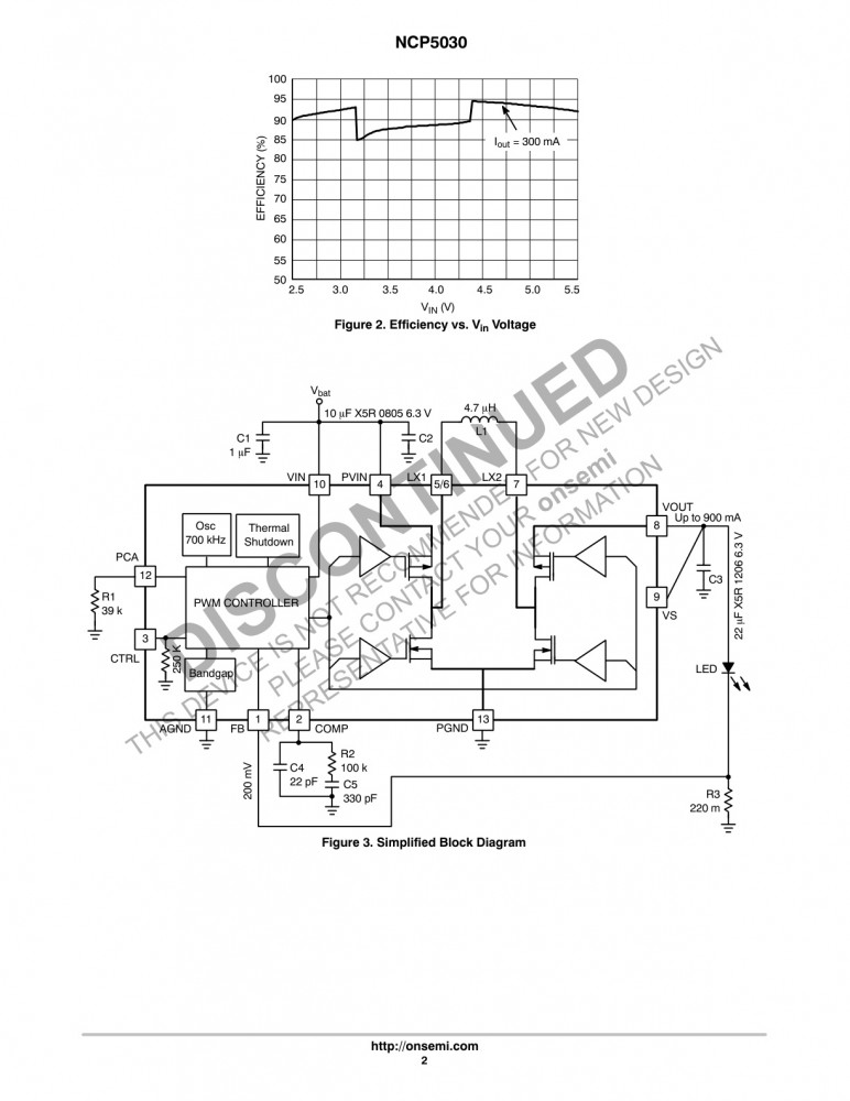 NCP5030 datasheet page 2