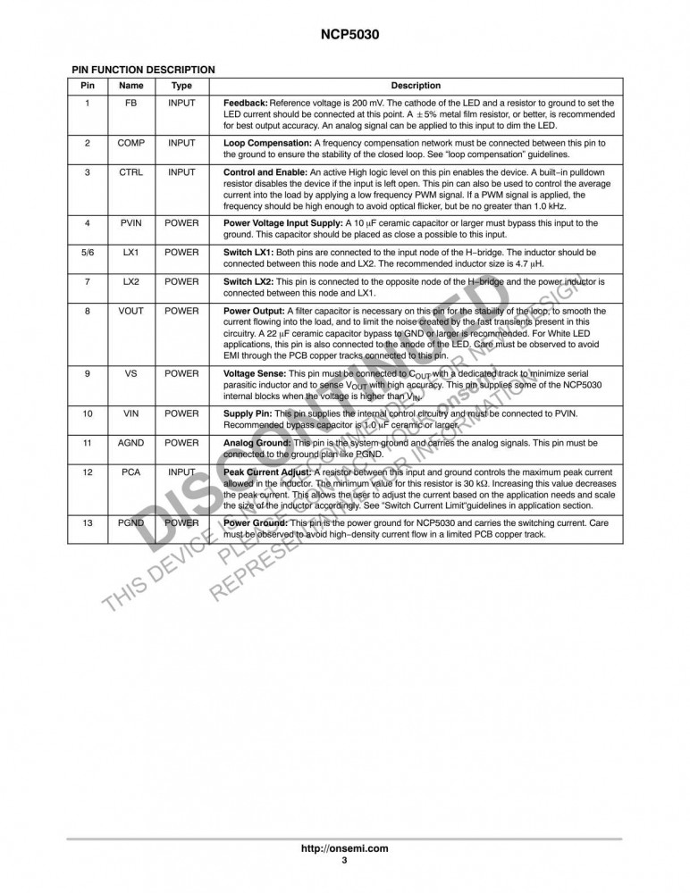 NCP5030 datasheet page 3