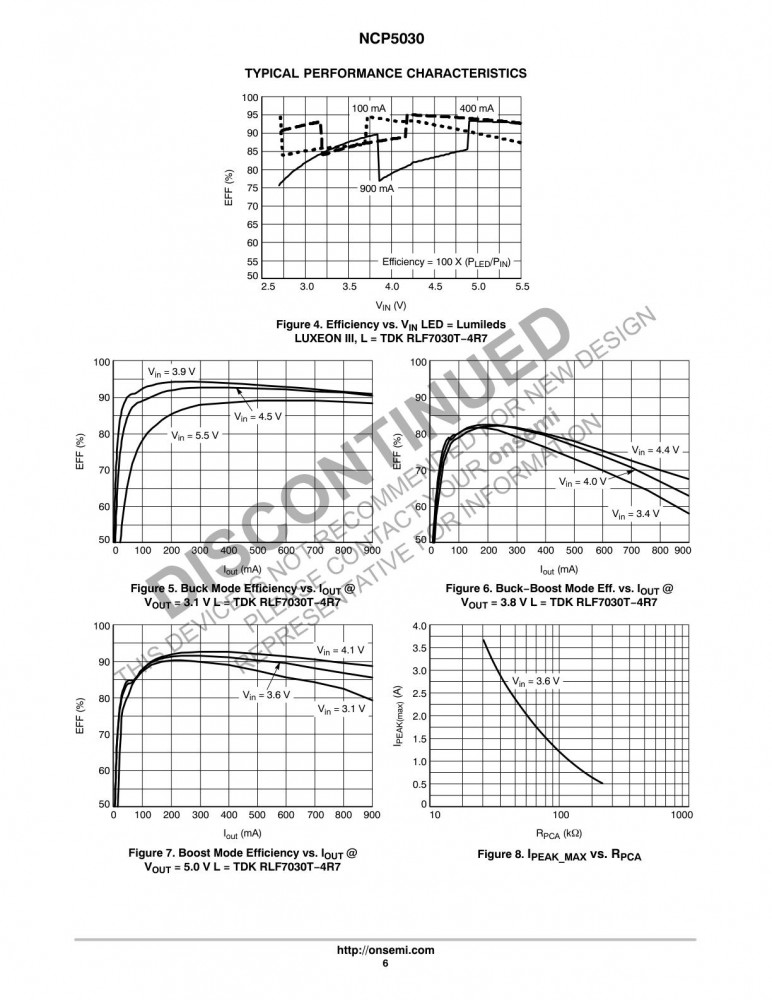 NCP5030 datasheet page 6