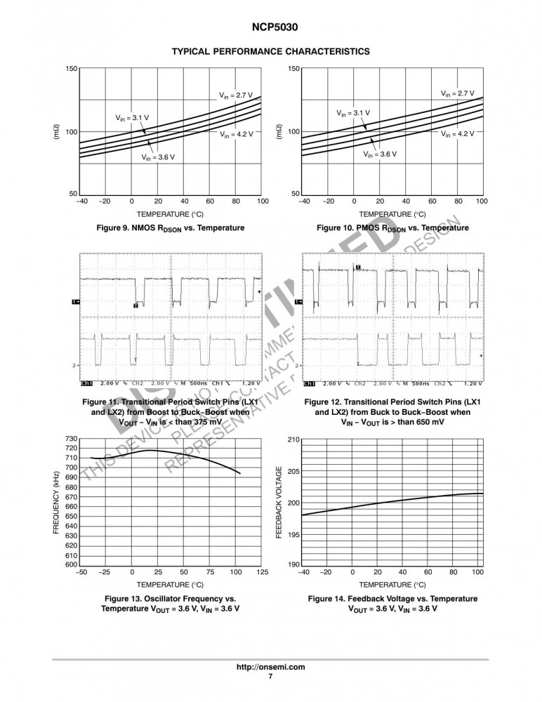 NCP5030 datasheet page 7