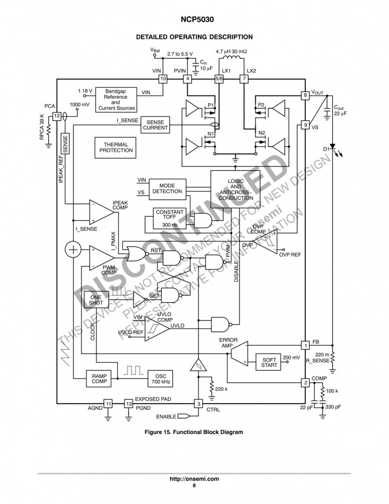 NCP5030 datasheet page 8