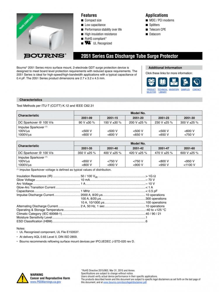 BOURNS 2051 Series datasheet page 1