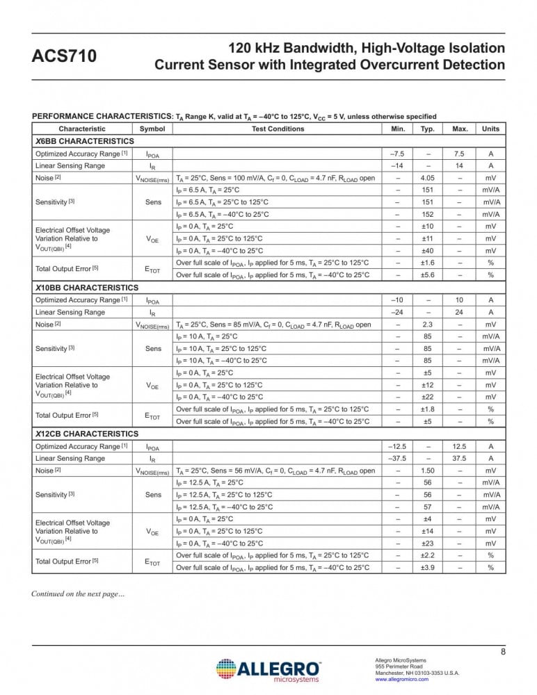 ACS710 datasheet page 8