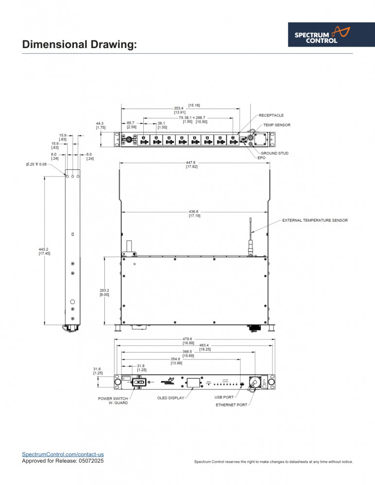 Spectrum Control PDU document page 6