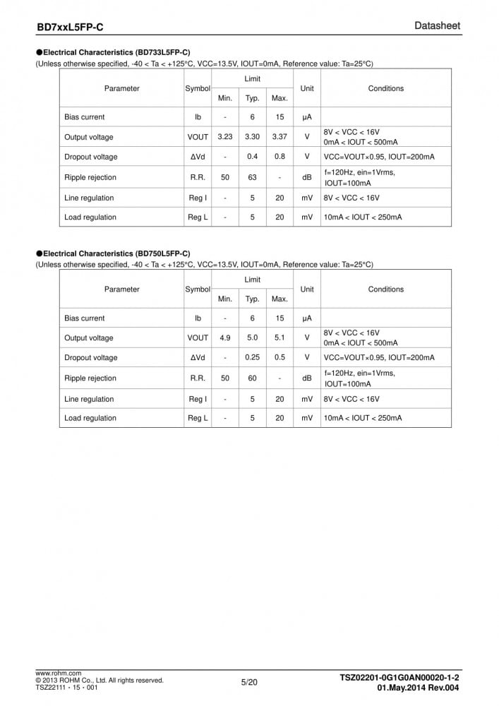 BD733L5FP-CE2 datasheet page 5
