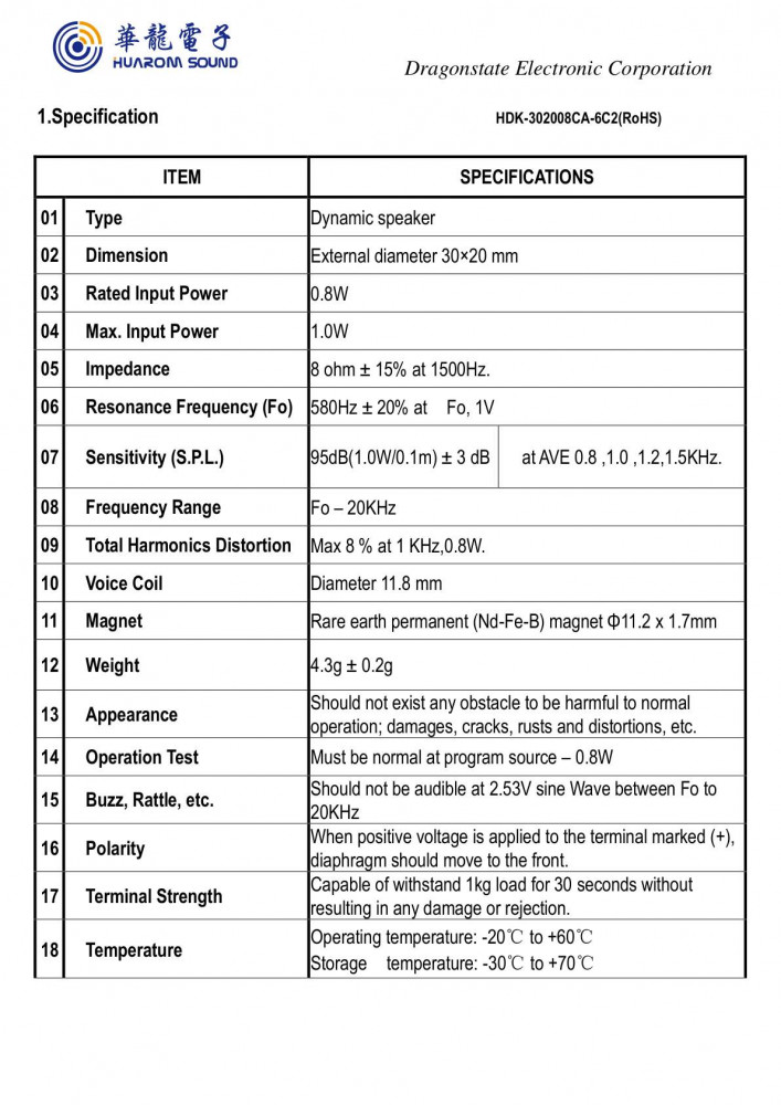 HDK-302008CA-6C2 specification page 2