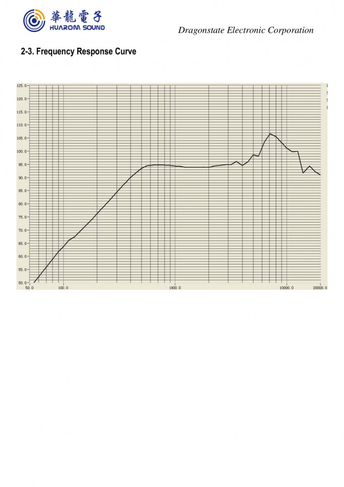 HDK-302008CA-6C2 dimension page