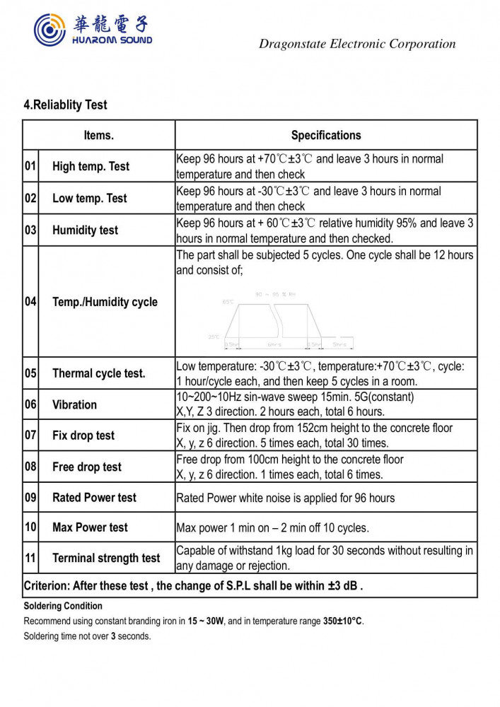 HDK-302008CA-6C2 reliability page 2