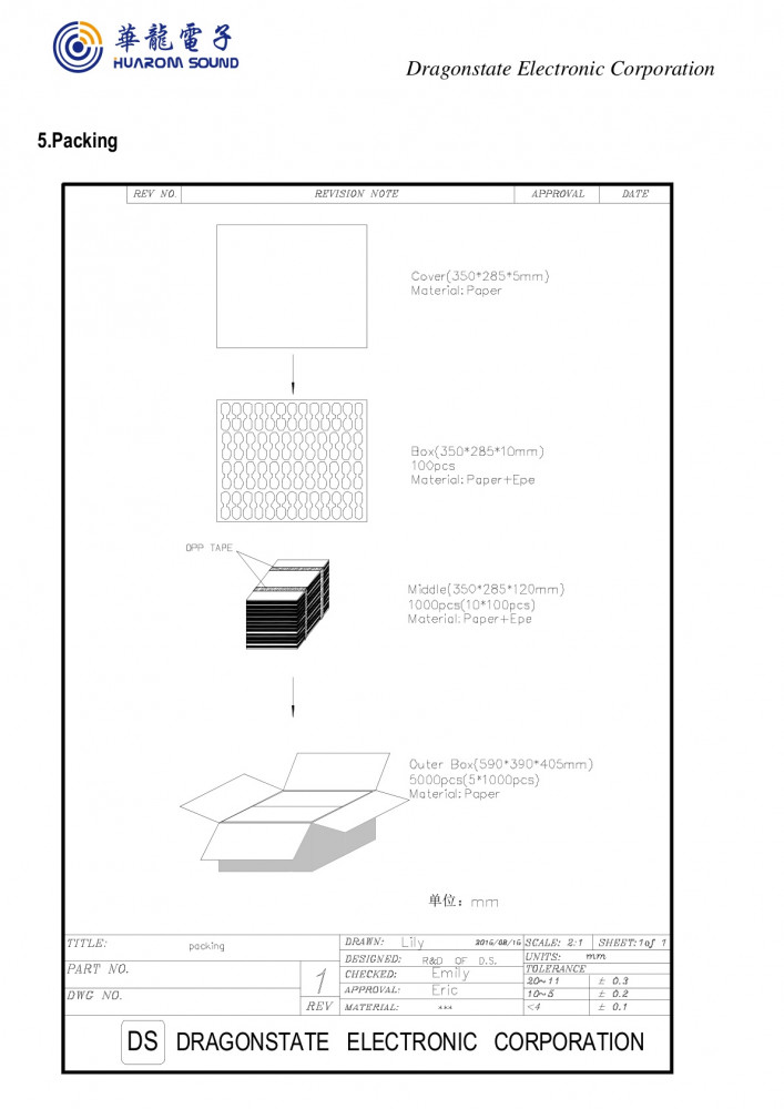 HDK-302008CA-6C2 approval page
