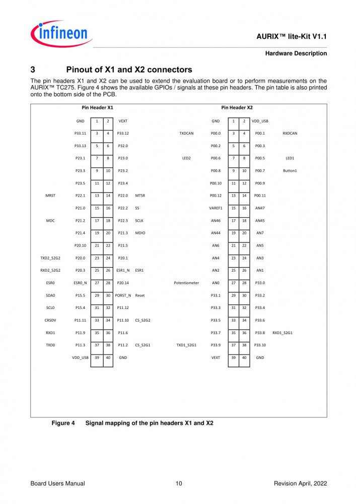 AURIX TC275 lite Kit manual page 10