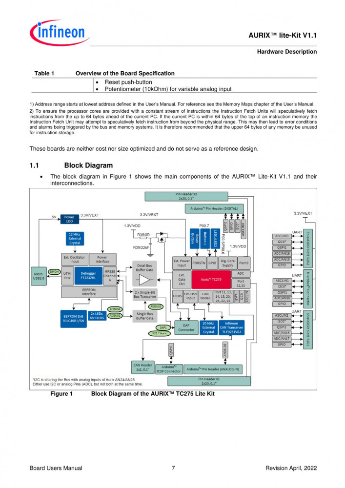 AURIX TC275 lite Kit manual page 7