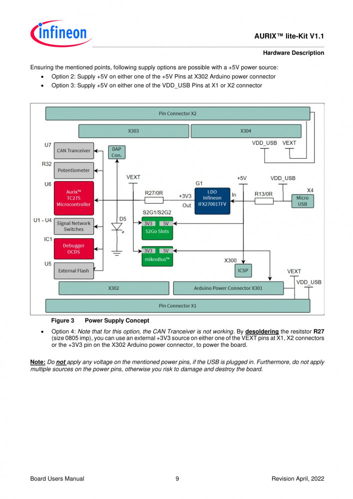 AURIX TC275 lite Kit manual page 9