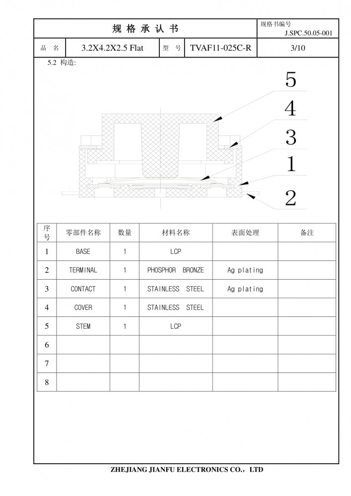 TVAF11-025C-R specification page 4