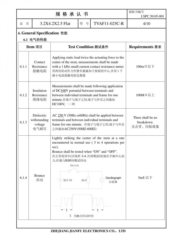 TVAF11-025C-R specification page 5
