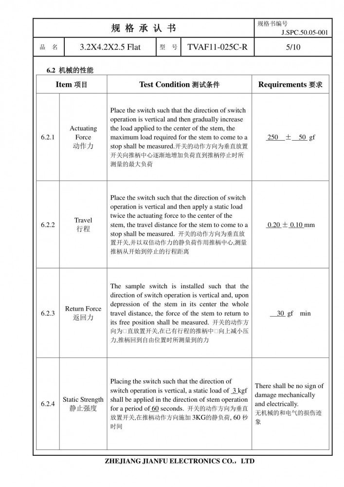 TVAF11-025C-R specification page 6