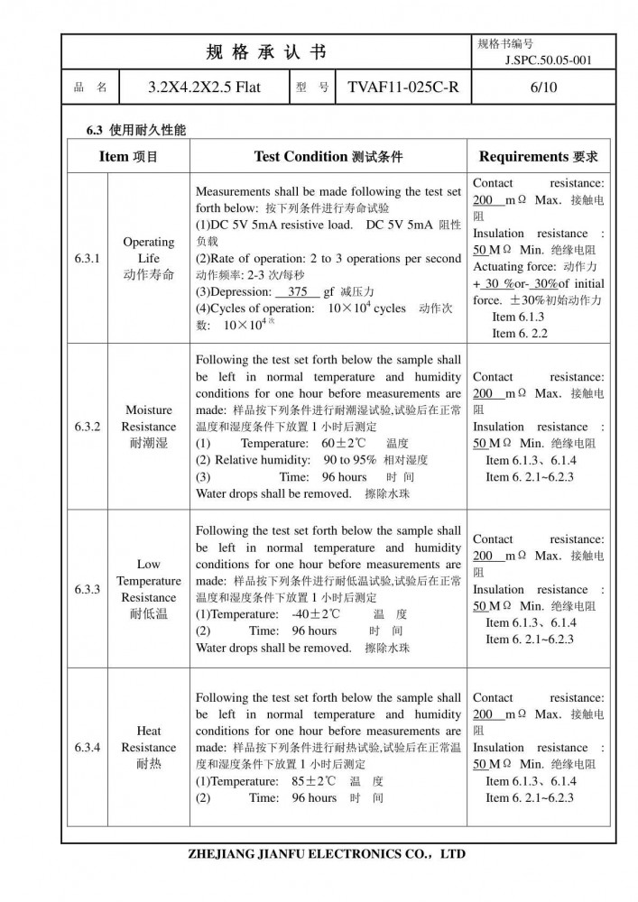 TVAF11-025C-R specification page 7