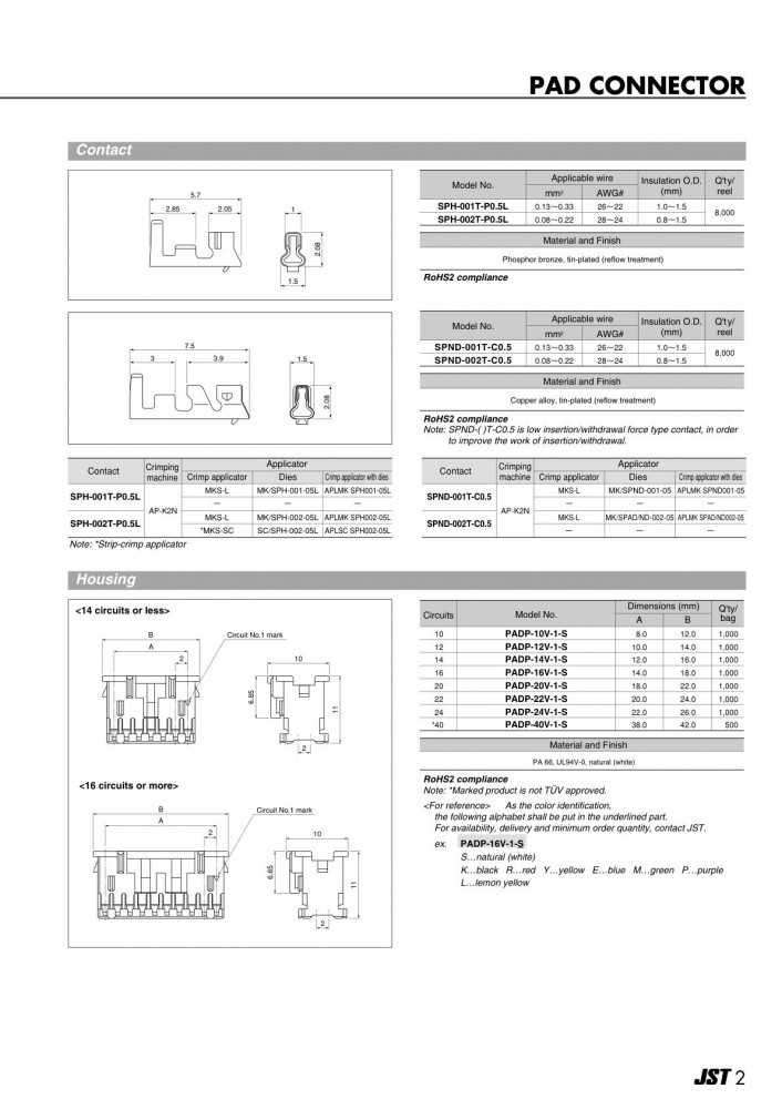 JST PAD connector document page 2