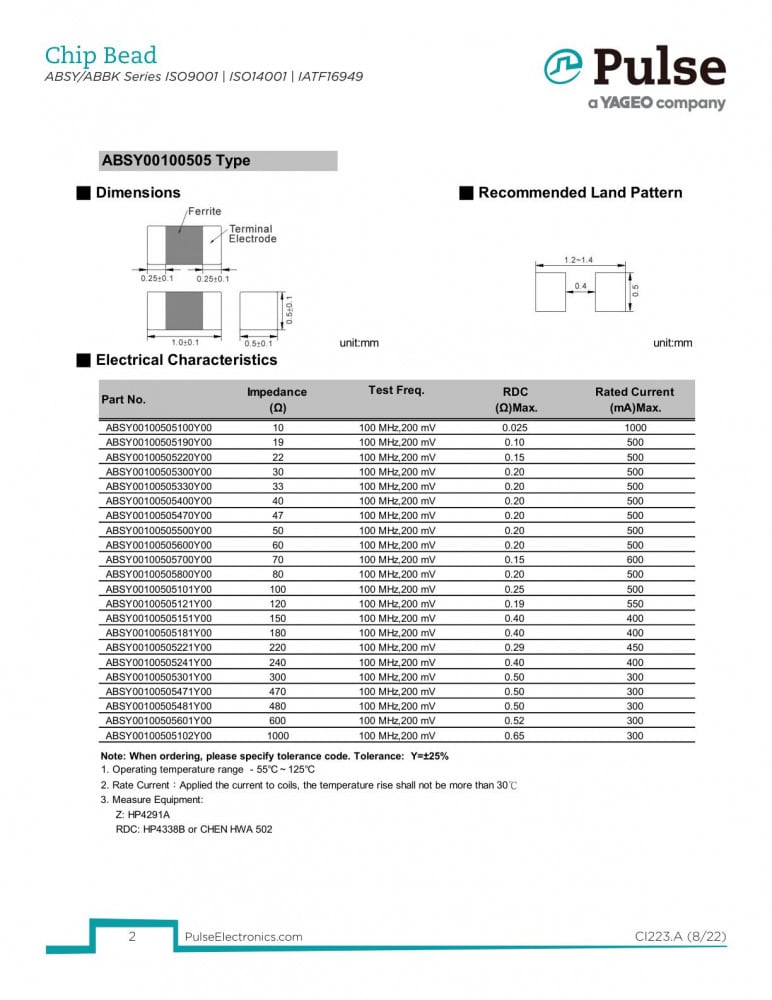 Chilisin technical document page 2