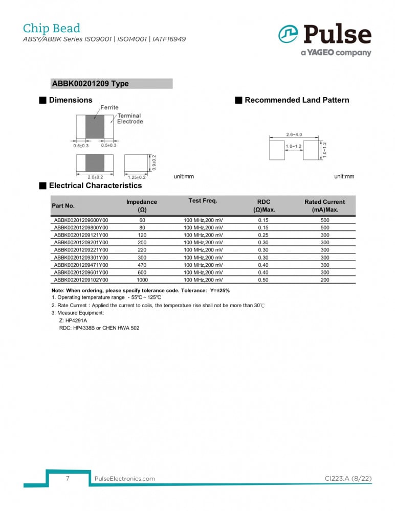 Chilisin technical document page 7