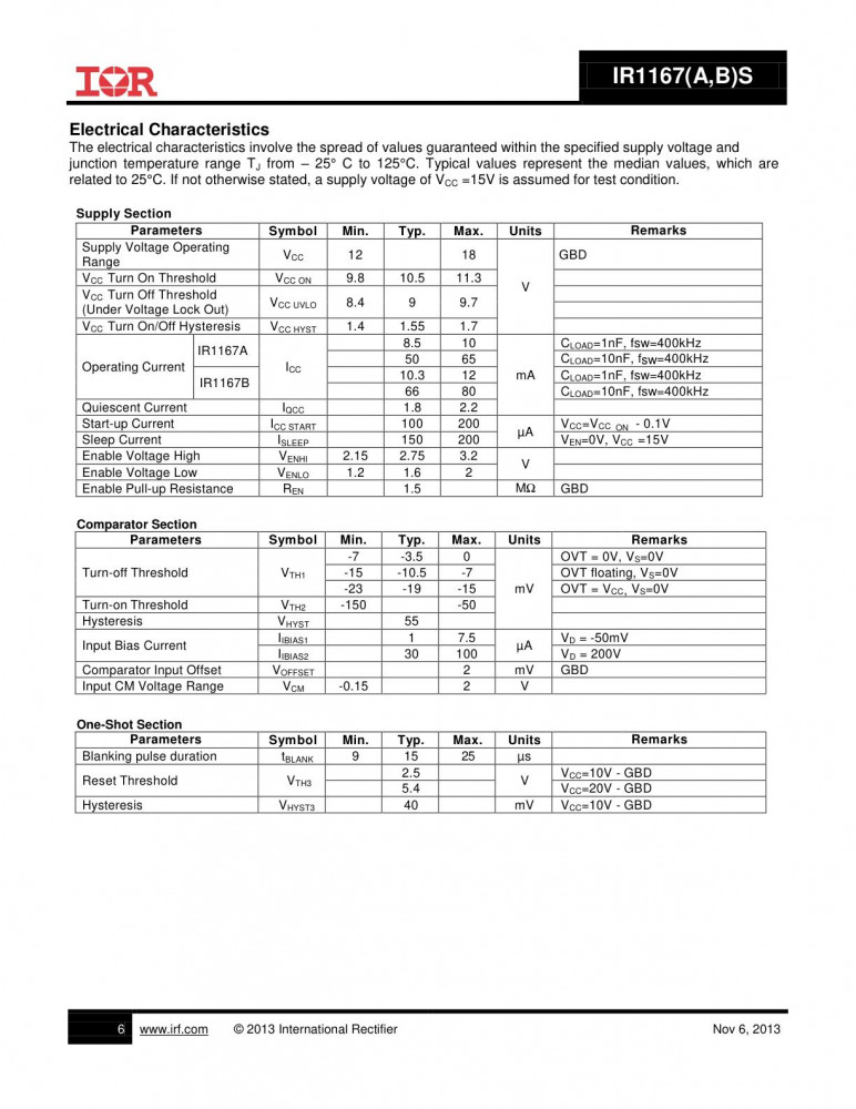 IR1167BSTRPBF datasheet page 6