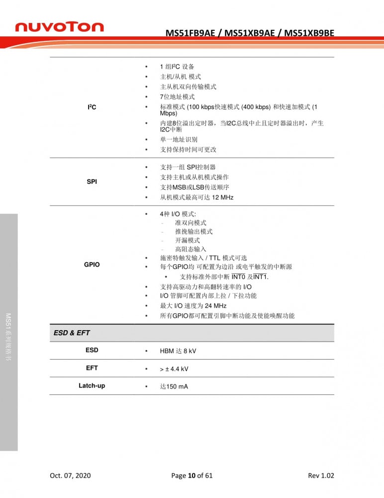 MS51XB9AE datasheet page 10