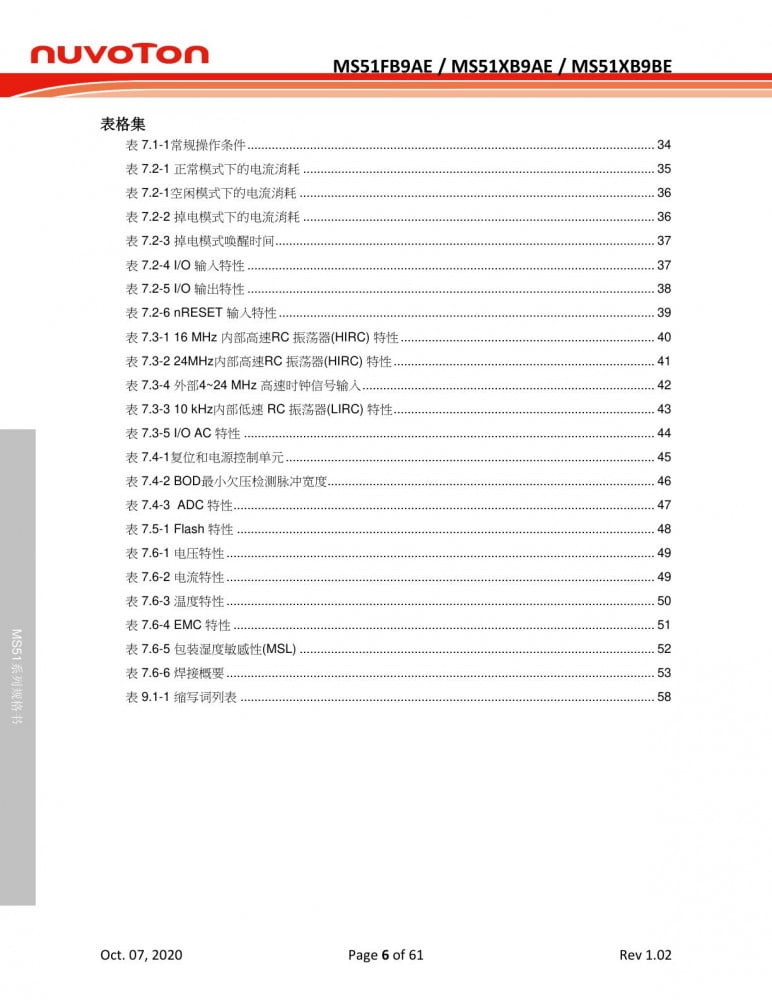 MS51XB9AE datasheet page 6