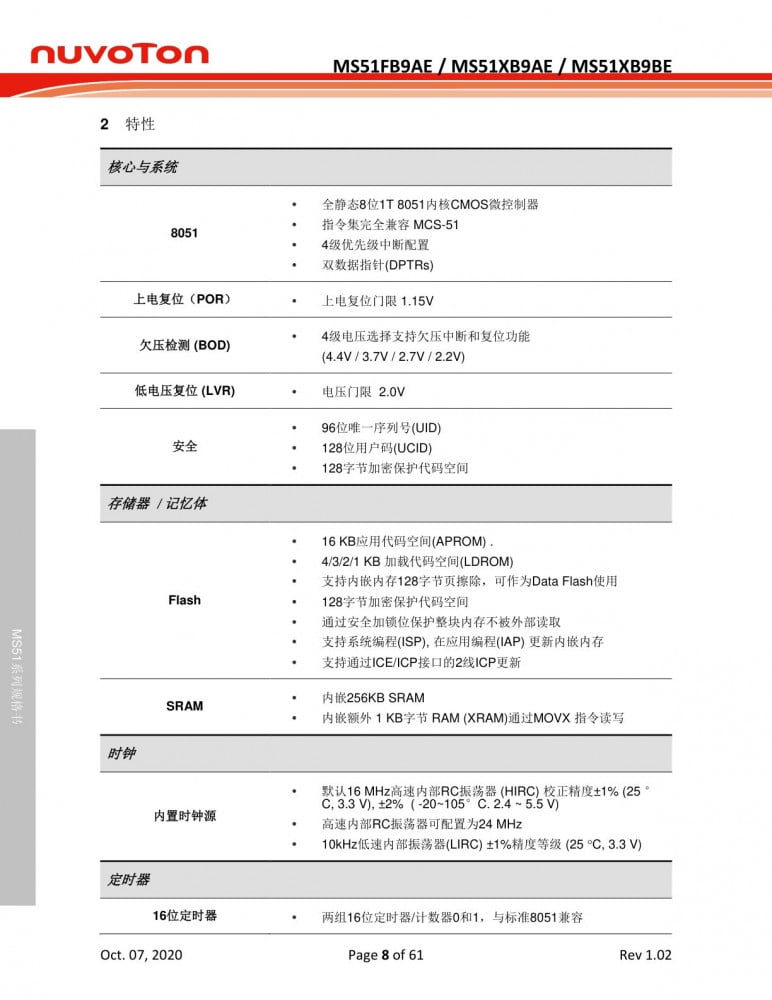 MS51XB9AE datasheet page 8
