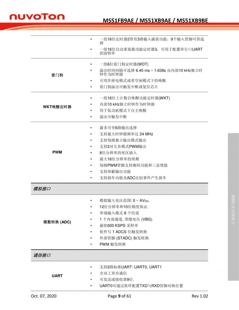 MS51XB9AE datasheet page 9