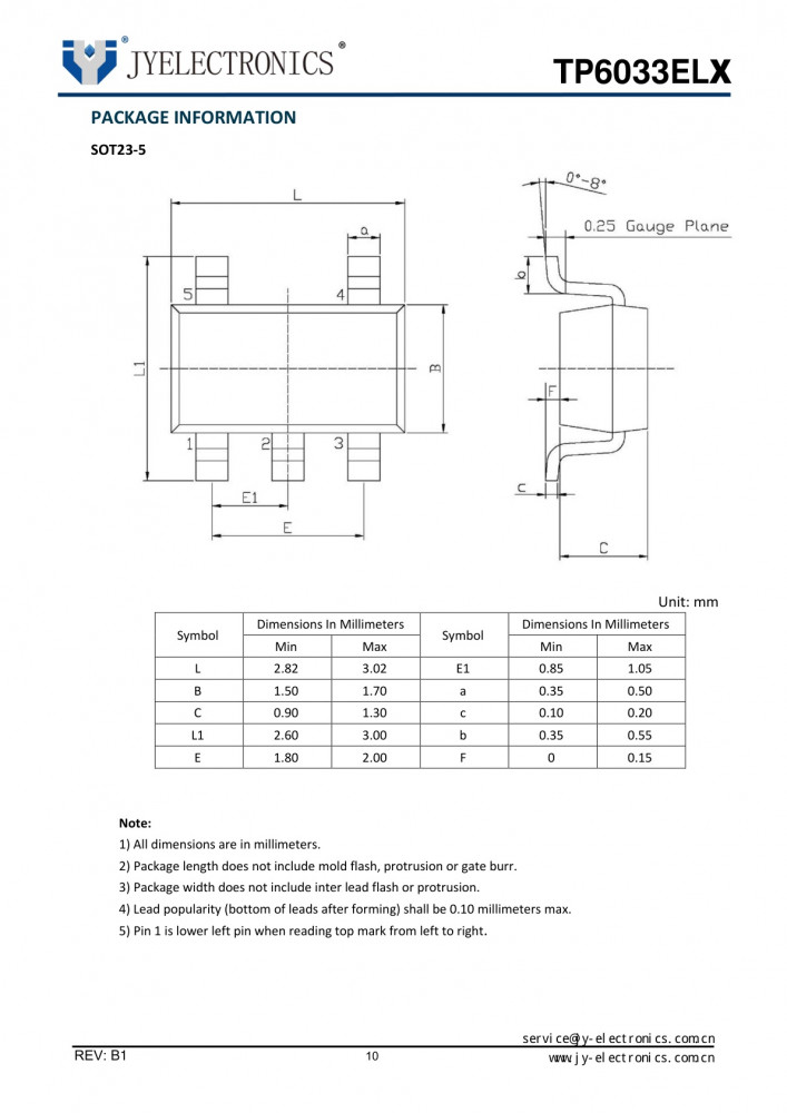 TP6033ELX datasheet page 10