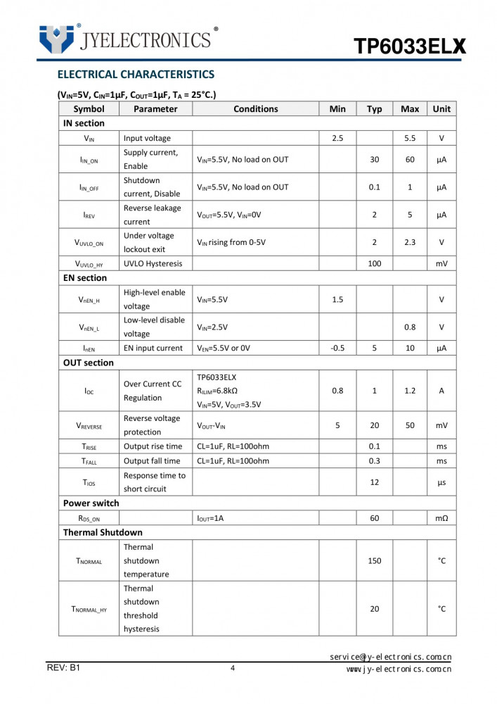 TP6033ELX datasheet page 4