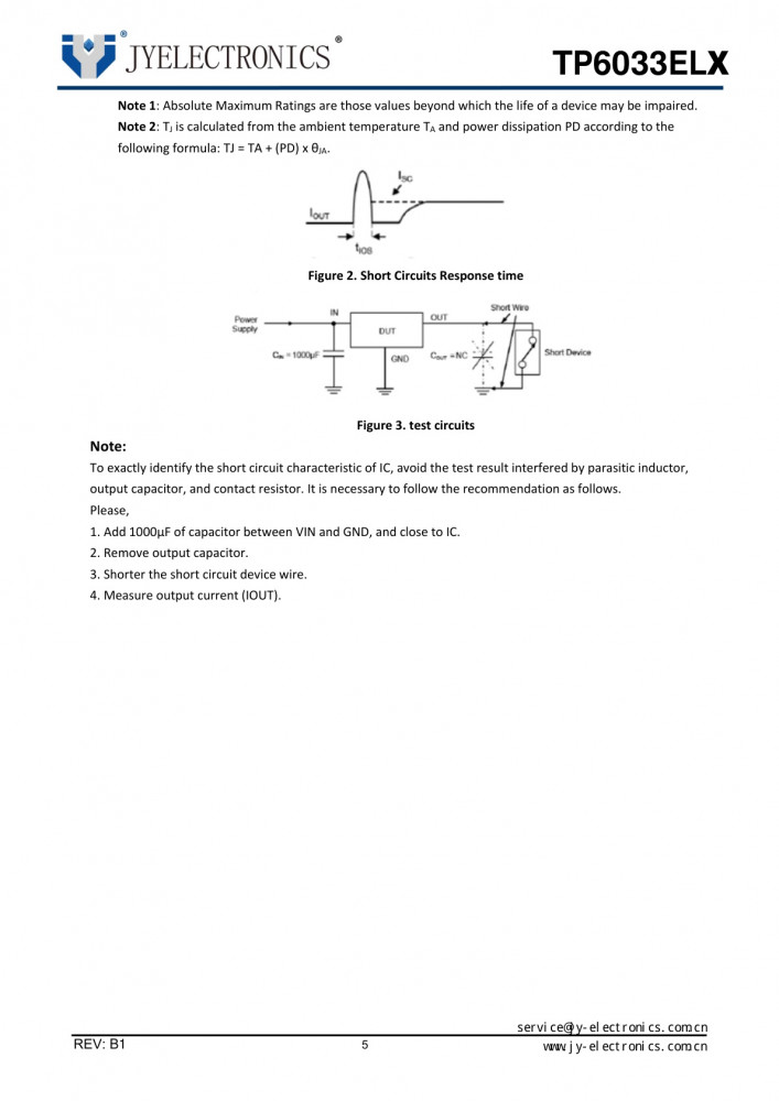TP6033ELX datasheet page 5