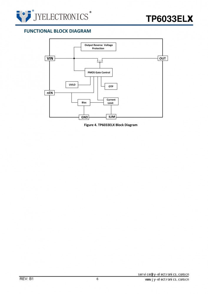 TP6033ELX datasheet page 6