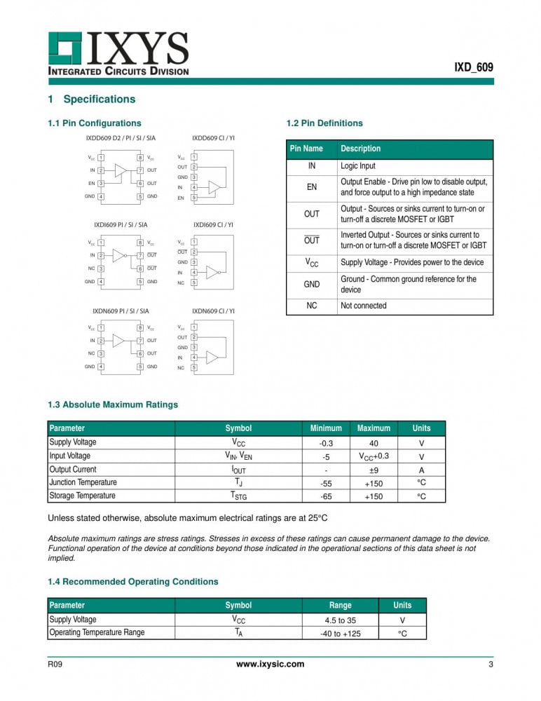 IXDD609 datasheet page 3