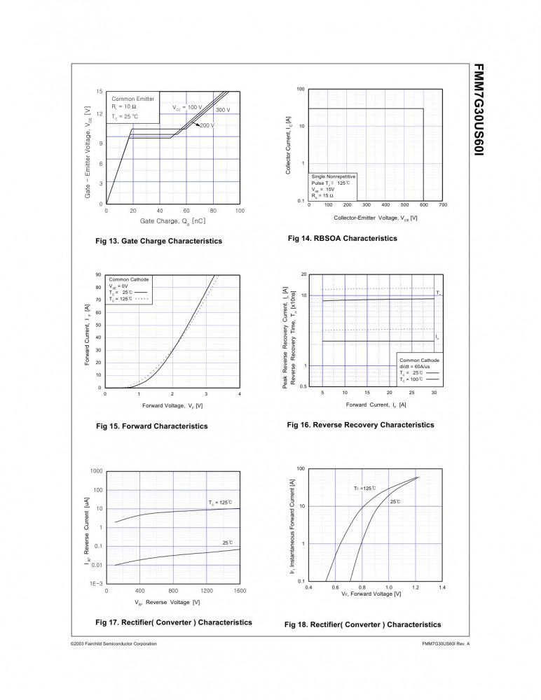 FMM7G30US60I datasheet page 6