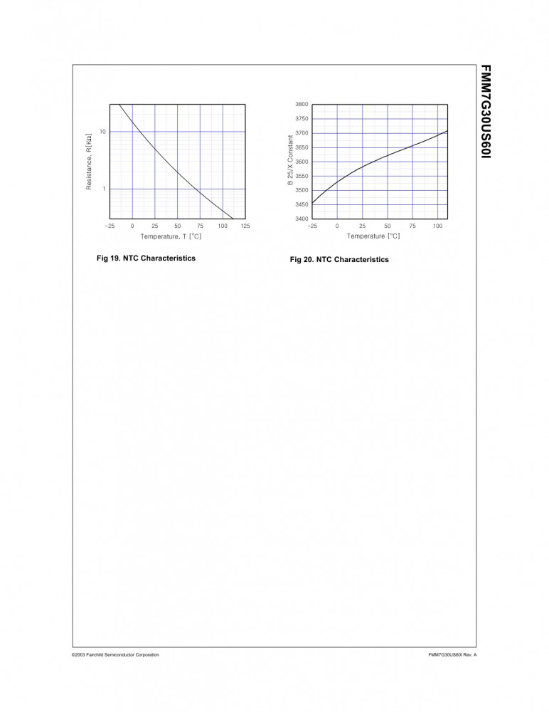 FMM7G30US60I datasheet page 7