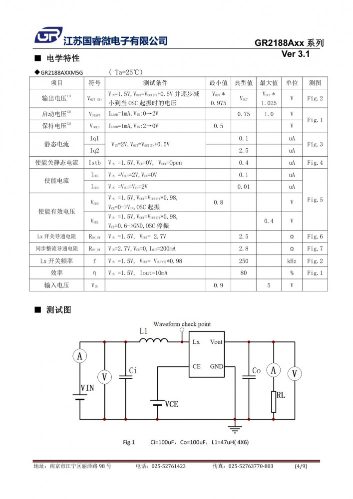 GR2188A22M3G datasheet page 4