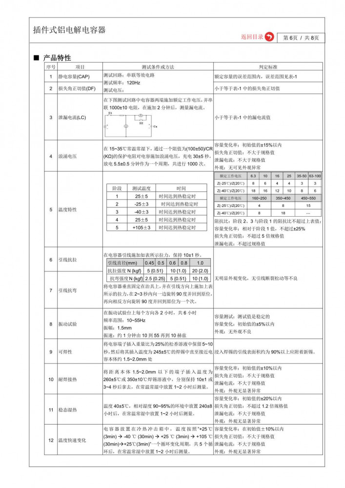 HRK CD288 specification page 6
