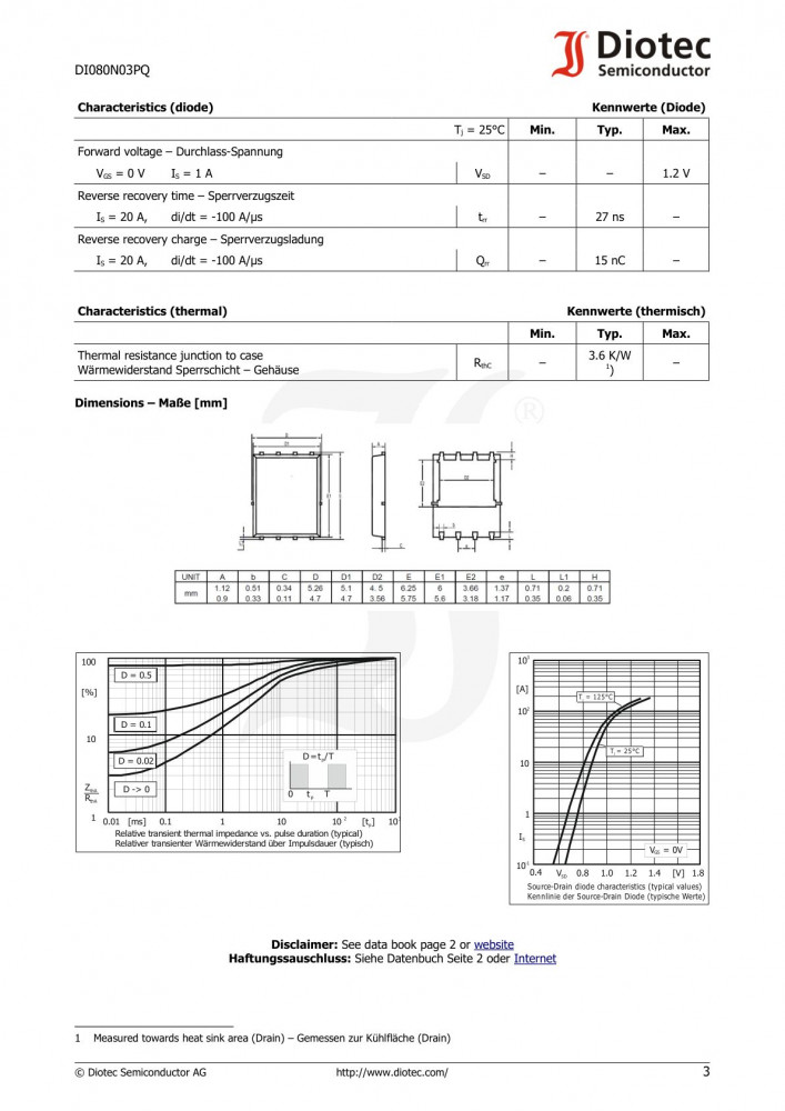 DI080N03PQ datasheet page 3
