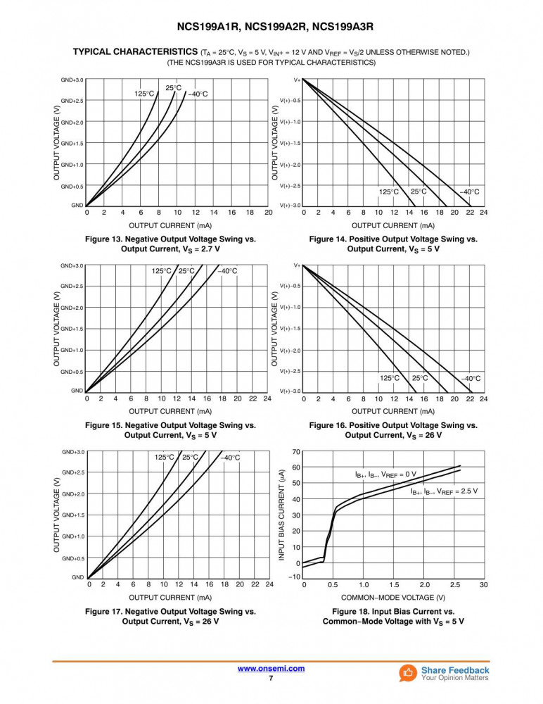 NCS199A2R datasheet page 7