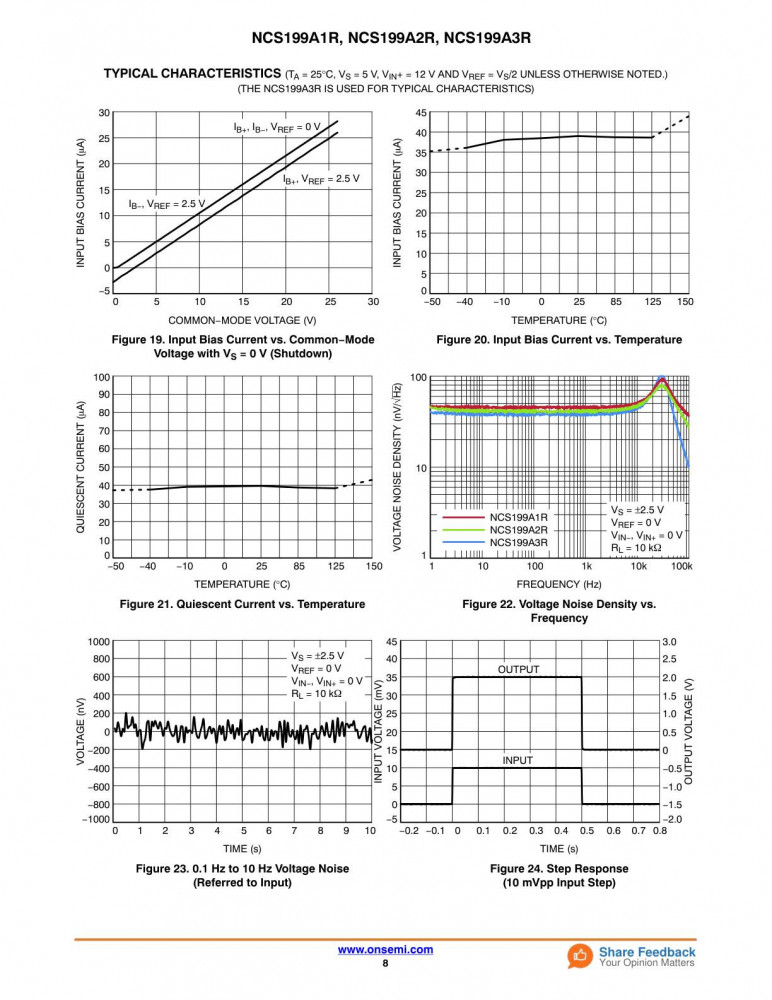 NCS199A2R datasheet page 8