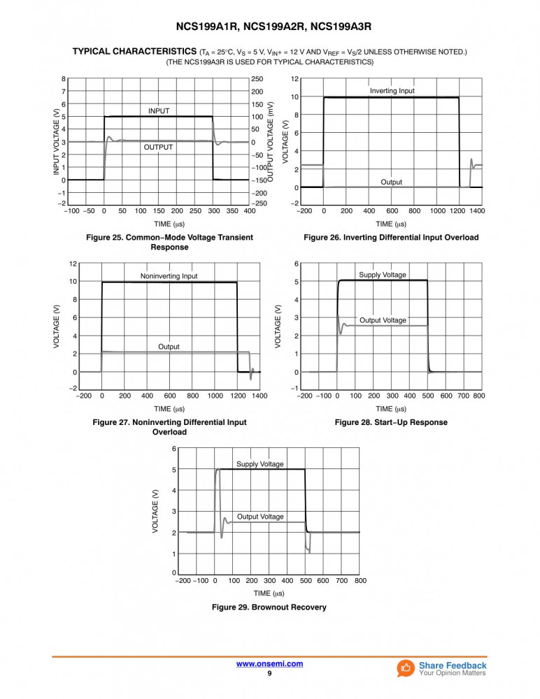 NCS199A2R datasheet page 9