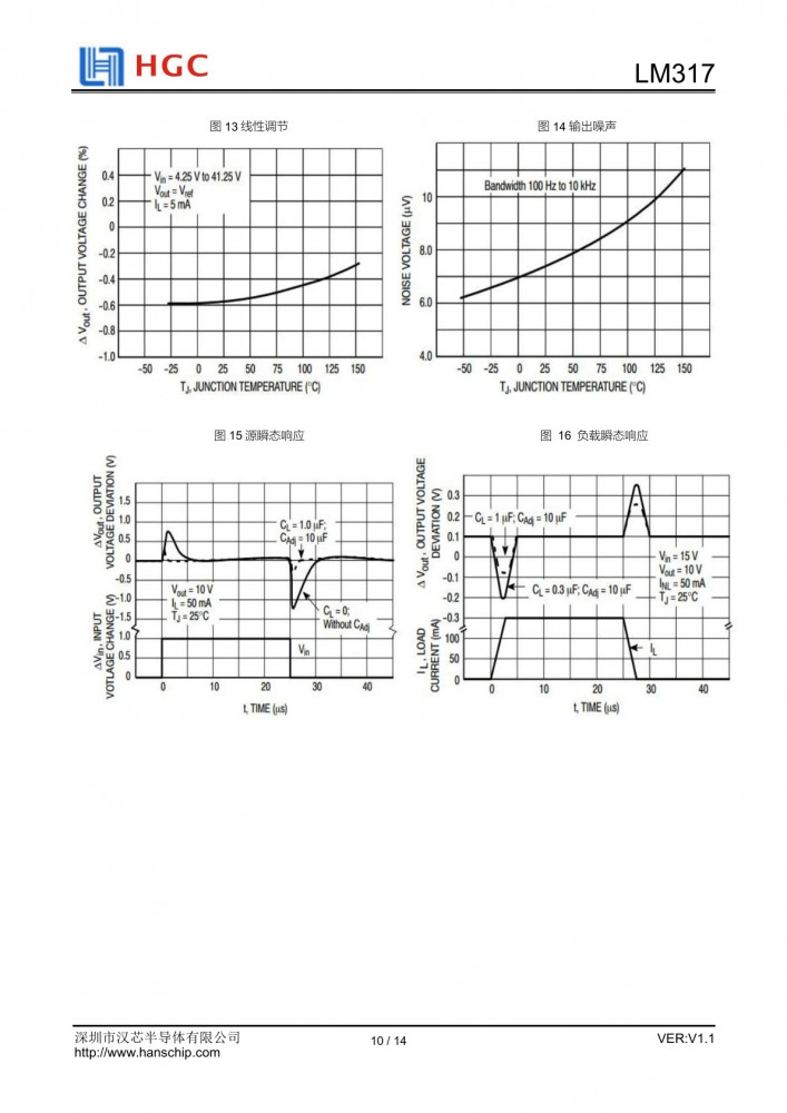 LM317DRG datasheet page 10