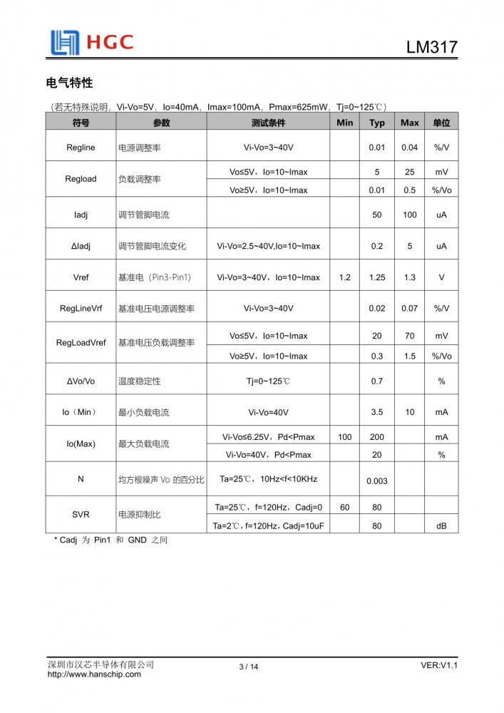 LM317DRG datasheet page 3