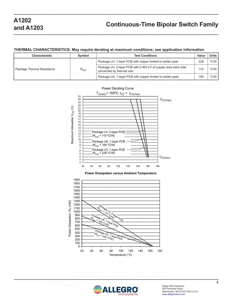 A1203LLHLT-T datasheet page 4