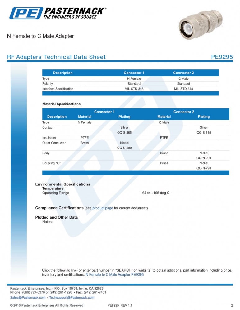 PE9295 datasheet page 2
